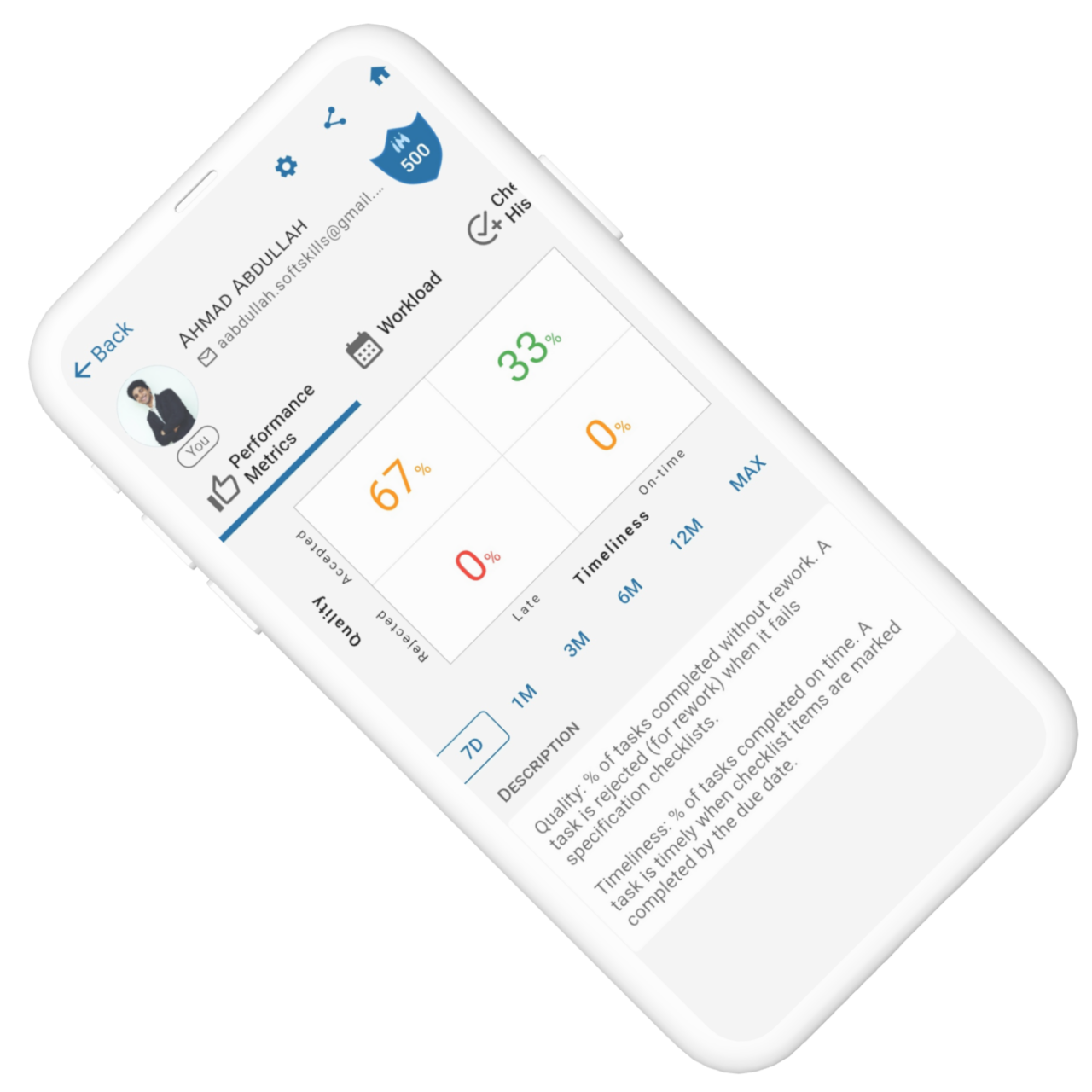 Home | im PACT - Better Everyday